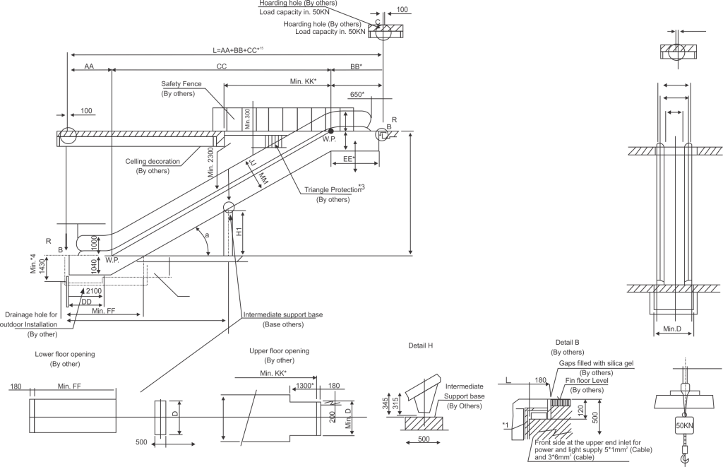 Travelator / Moving Walkways | Avira Lift & Escalators