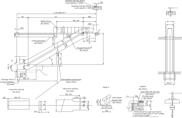 Travelator / Moving Walkways | Avira Lift & Escalators